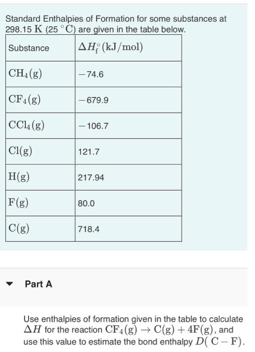 Solved Standard Enthalpies Of Formation For Some Substances