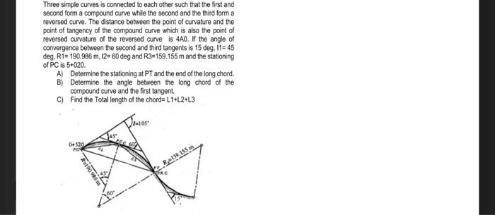 Solved Three simple curves is connected to each other such | Chegg.com
