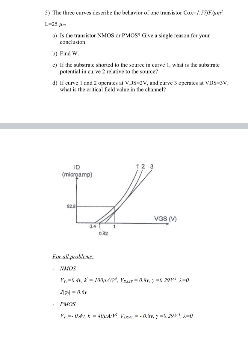 Solved The three curves describe the behavior of one | Chegg.com