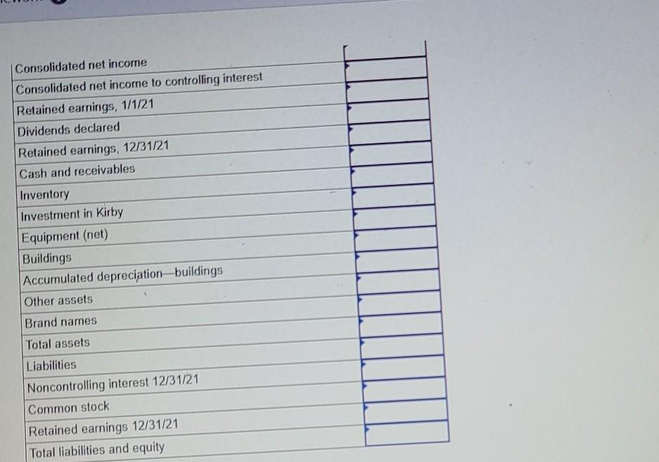 Solved Following are financial statements for Moore Company | Chegg.com