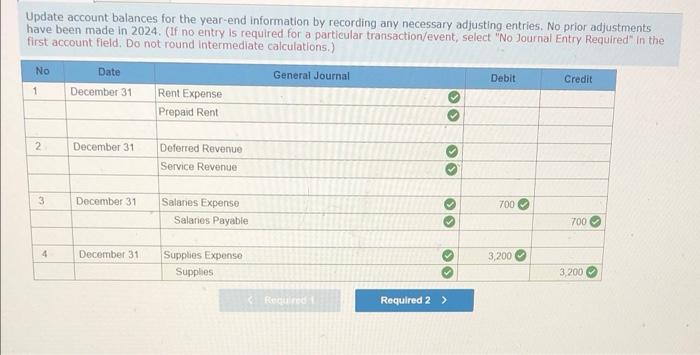 Solved Exercise 3-14 (Static) Prepare an adjusted trial | Chegg.com