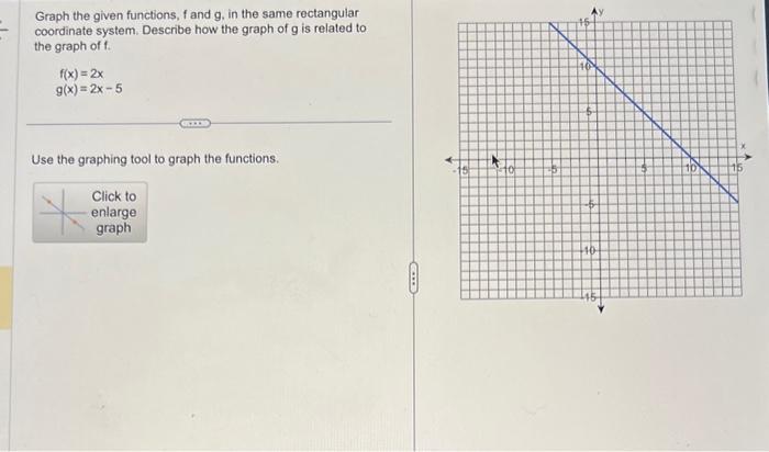 Solved Graph the given functions, f and g, in the same | Chegg.com