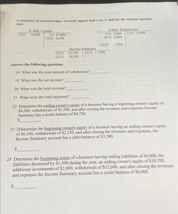 Solved A summary of selected ledger accounts appear below | Chegg.com