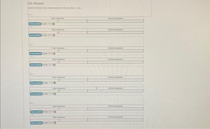 Solved wrong answers are shown below! can you please advise | Chegg.com