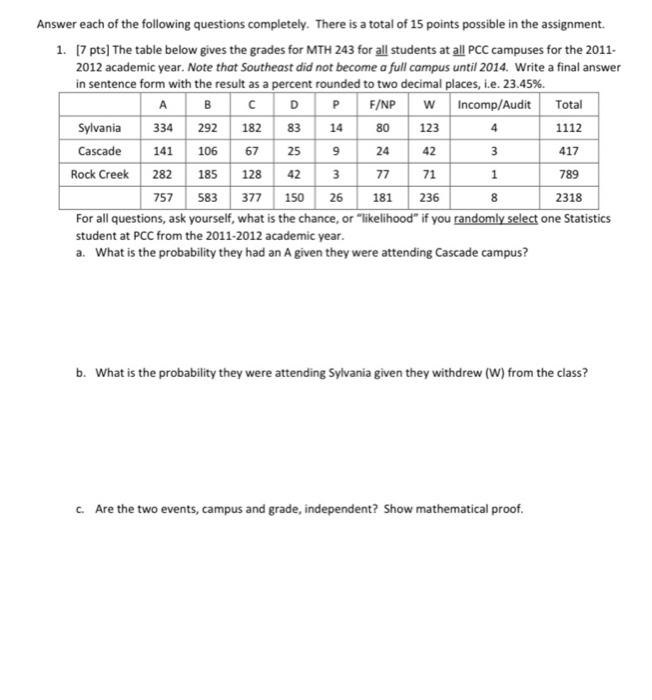 Solved 4 Answer each of the following questions completely. | Chegg.com