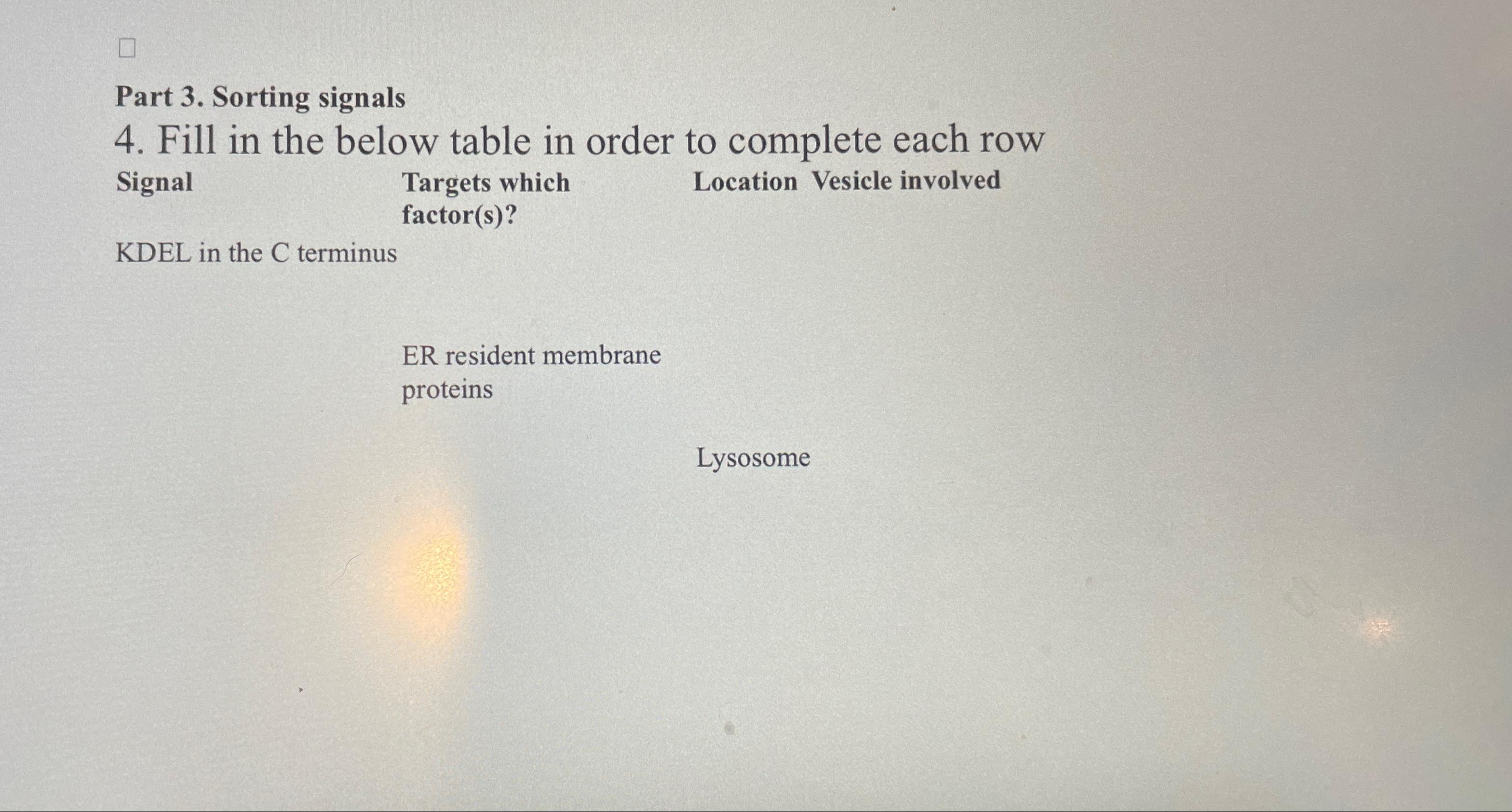 Solved Part 3. ﻿Sorting signals4. ﻿Fill in the below table | Chegg.com