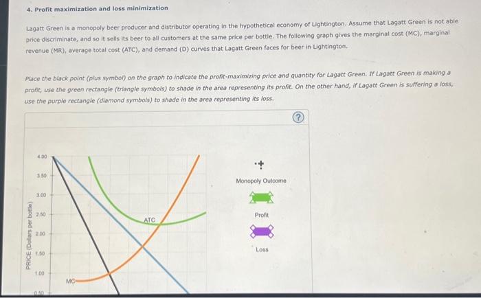 Solved 4. Profit maximization and loss minimization Lagatt | Chegg.com
