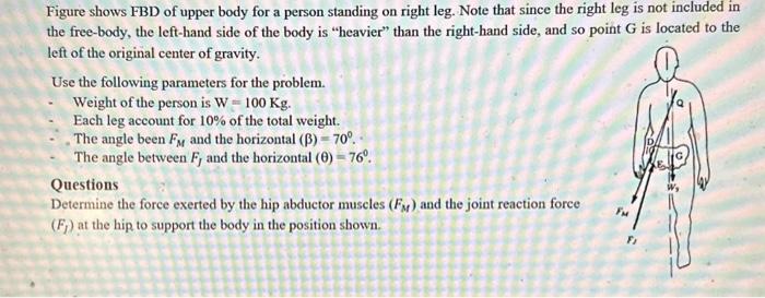 Solved Figure shows FBD of upper body for a person standing | Chegg.com