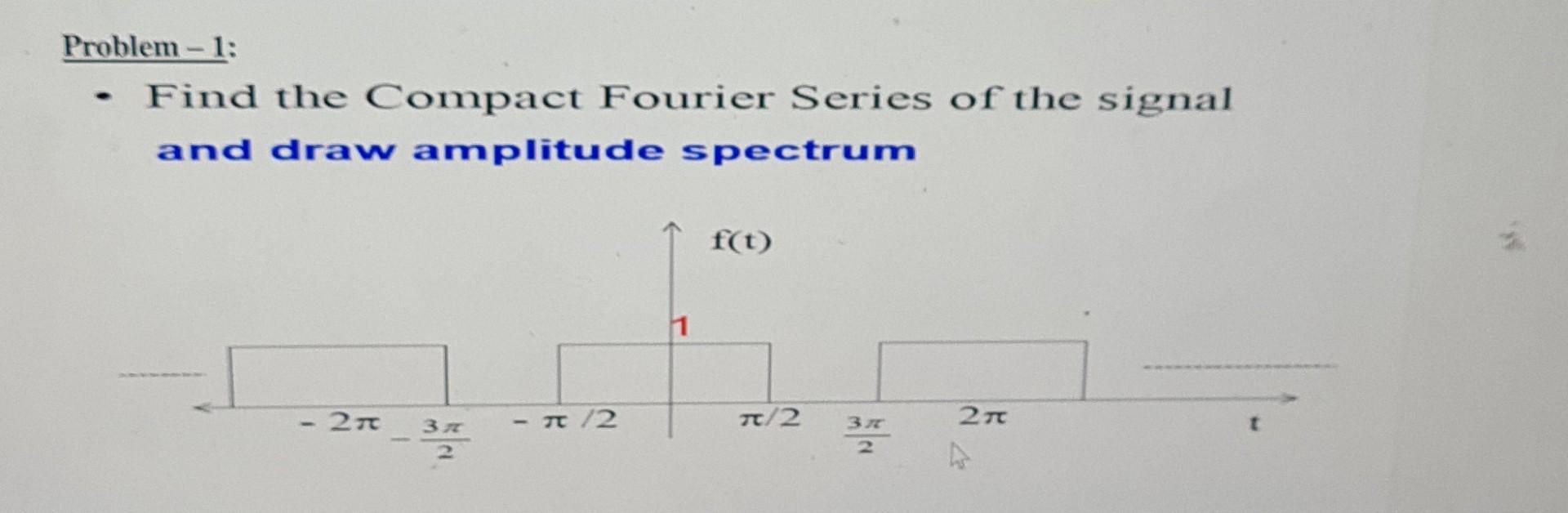 Solved Problem-1: - Find the Compact Fourier Series of the | Chegg.com