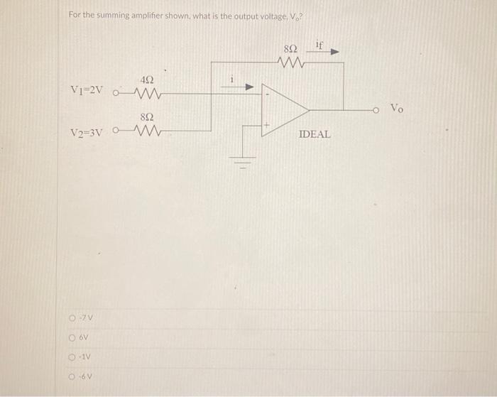 Solved For the summing amplifier shown, what is the output | Chegg.com