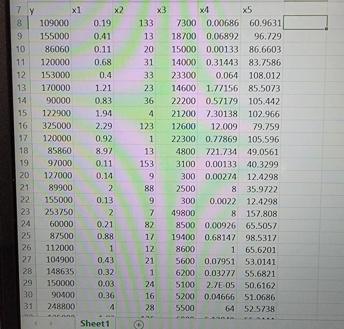 Solved Please help with what the instructions say! All of | Chegg.com