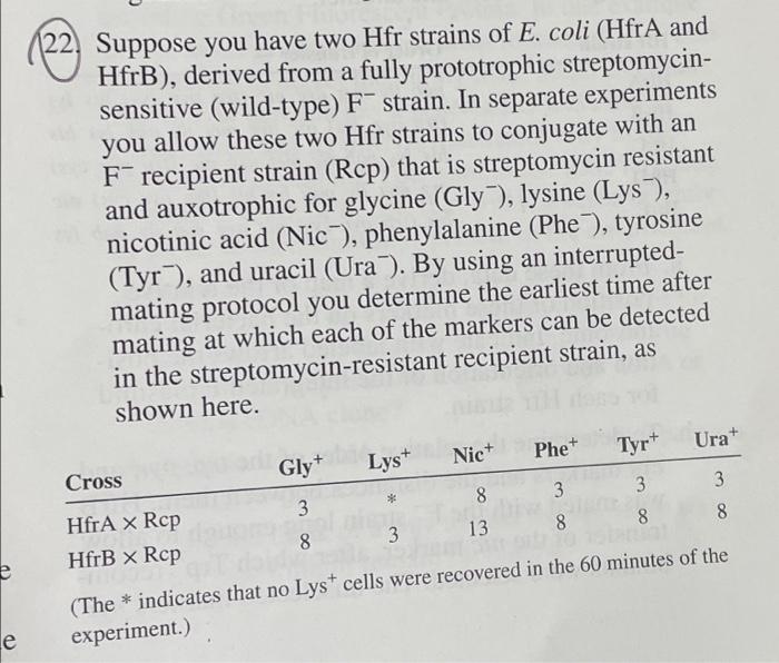 Solved Suppose you have two Hfr strains of E. coli ( HfrA | Chegg.com