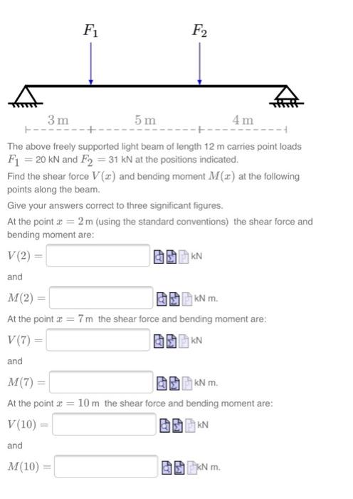 Solved Fi F2 3 m 5 m 4m The above freely supported light | Chegg.com
