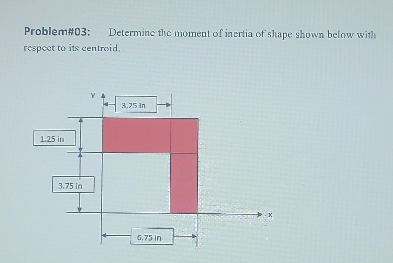 Solved Problem\#03: Determine the moment of inertia of shape | Chegg.com