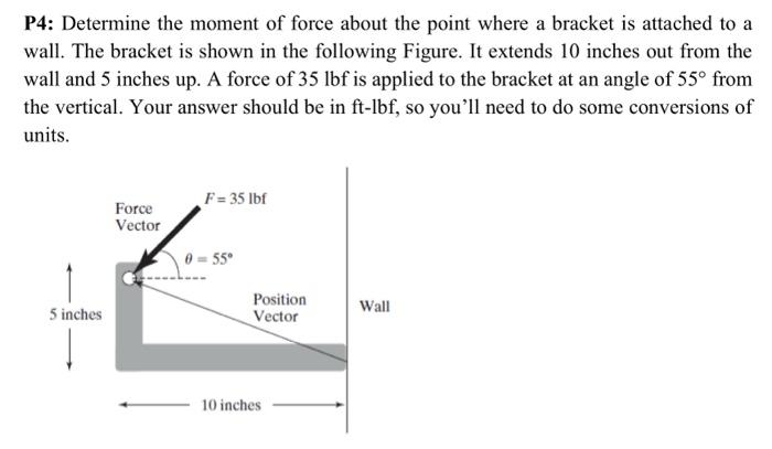 Solved P1: Write a MATLAB code by using both techniques, | Chegg.com