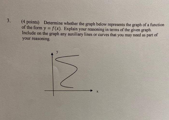 Solved 3. (4 points) Determine whether the graph below | Chegg.com