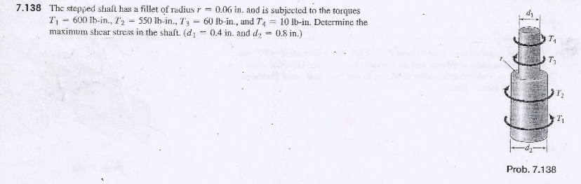Solved 7.138 ﻿The stepped shaft has a fillet of radius | Chegg.com