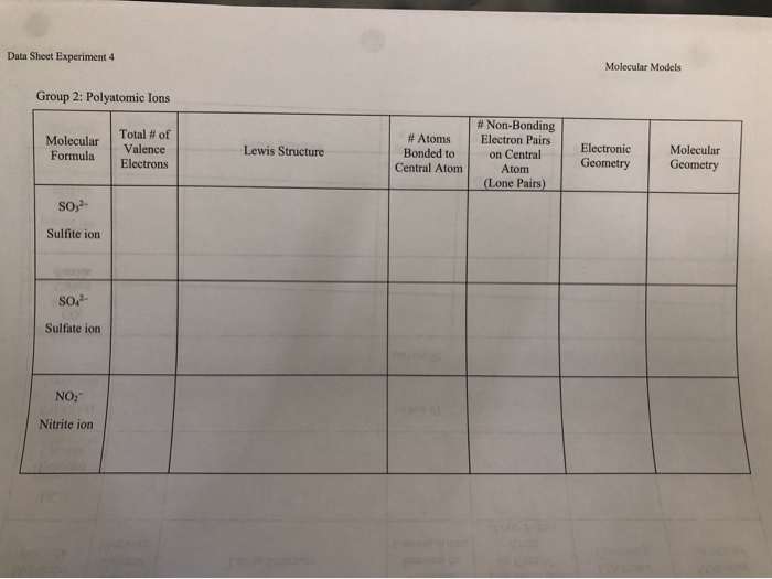 Solved Data Sheet Experiment 4 Molecular Models Group 2: | Chegg.com