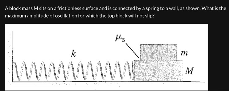 Solved A block mass M sits on a frictionless surface and is | Chegg.com