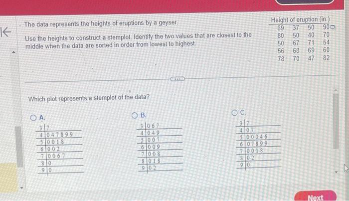 Solved The Data Represents The Heights Of Eruptions By A 