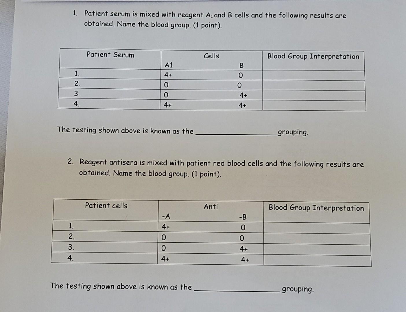 Solved 1. Patient serum is mixed with reagent A1 and B cells | Chegg.com