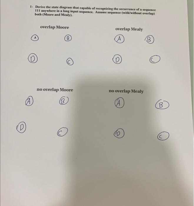 Solved 1- Derive the state diagram that capable of | Chegg.com