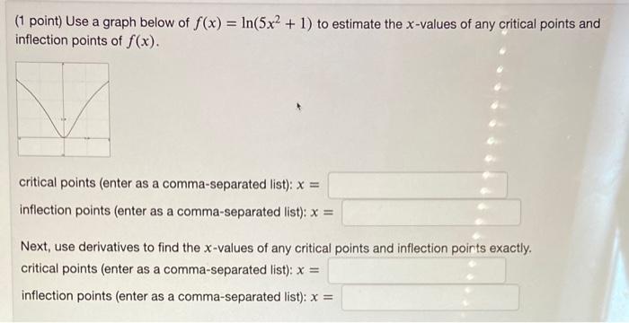 Solved (1 point) Use a graph below of f(x)=ln(5x2+1) to | Chegg.com