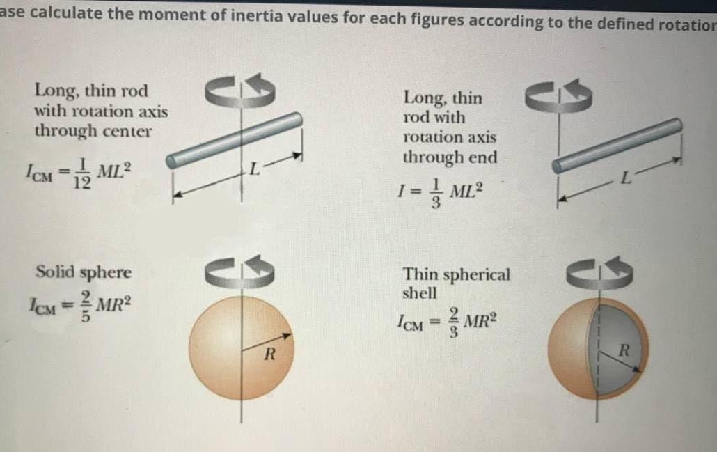 Solved ase calculate the moment of inertia values for each | Chegg.com
