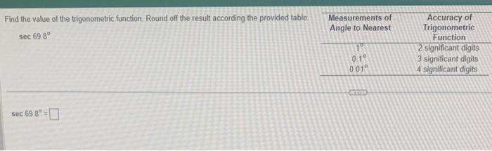 Solved Find the value of the trigonometric function. Round | Chegg.com