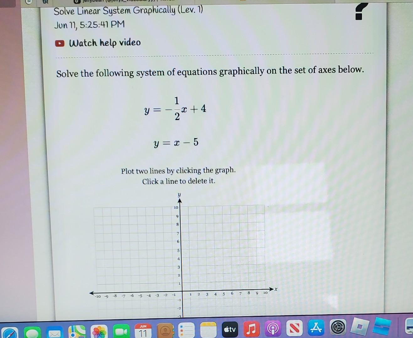 Solved Solve the following system of equations graphically | Chegg.com