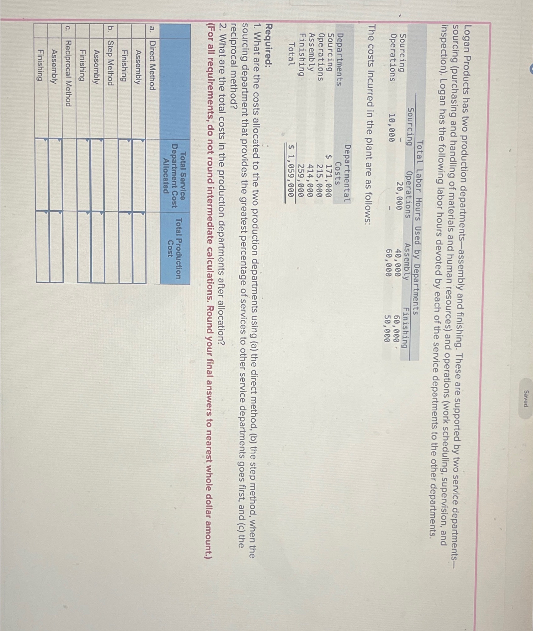 Solved Logan Products has two production | Chegg.com