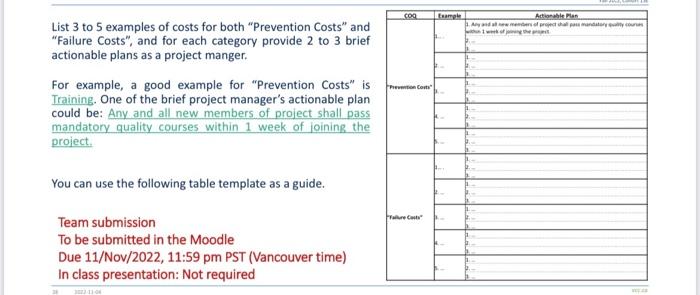 Solved List 3 to 5 examples of costs for both "Prevention | Chegg.com