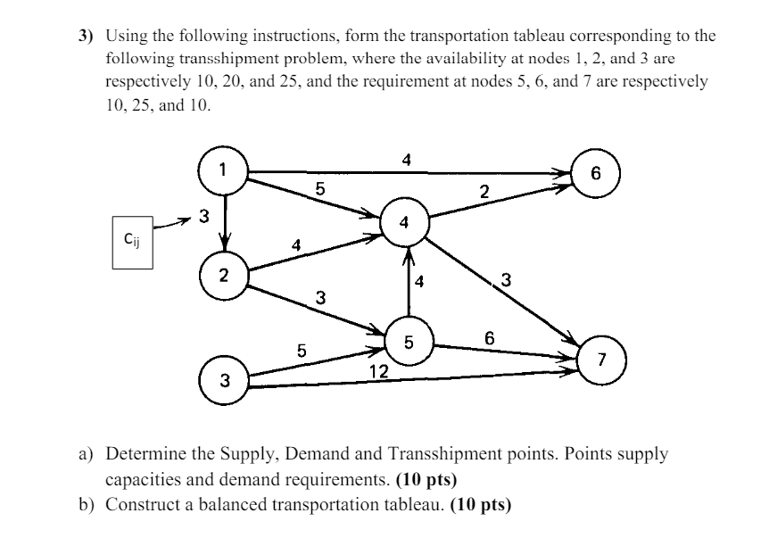 Solved Using the following instructions, form the | Chegg.com