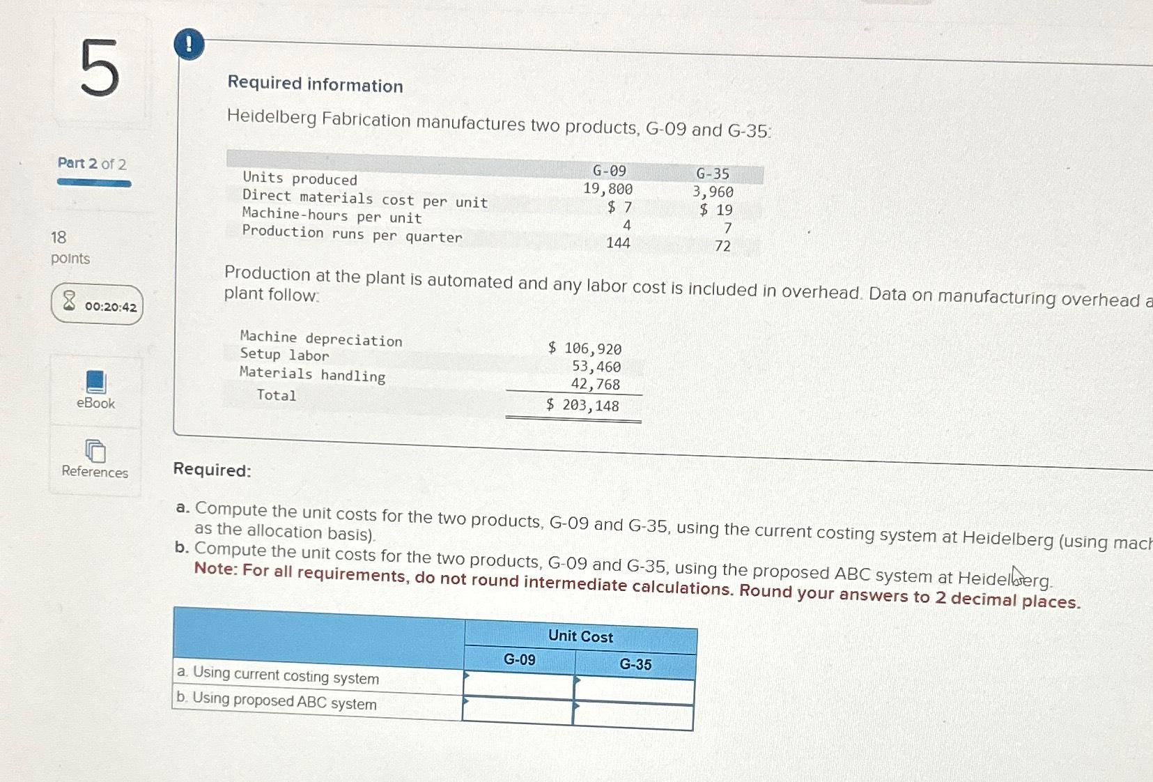 Solved Required informationHeidelberg Fabrication | Chegg.com