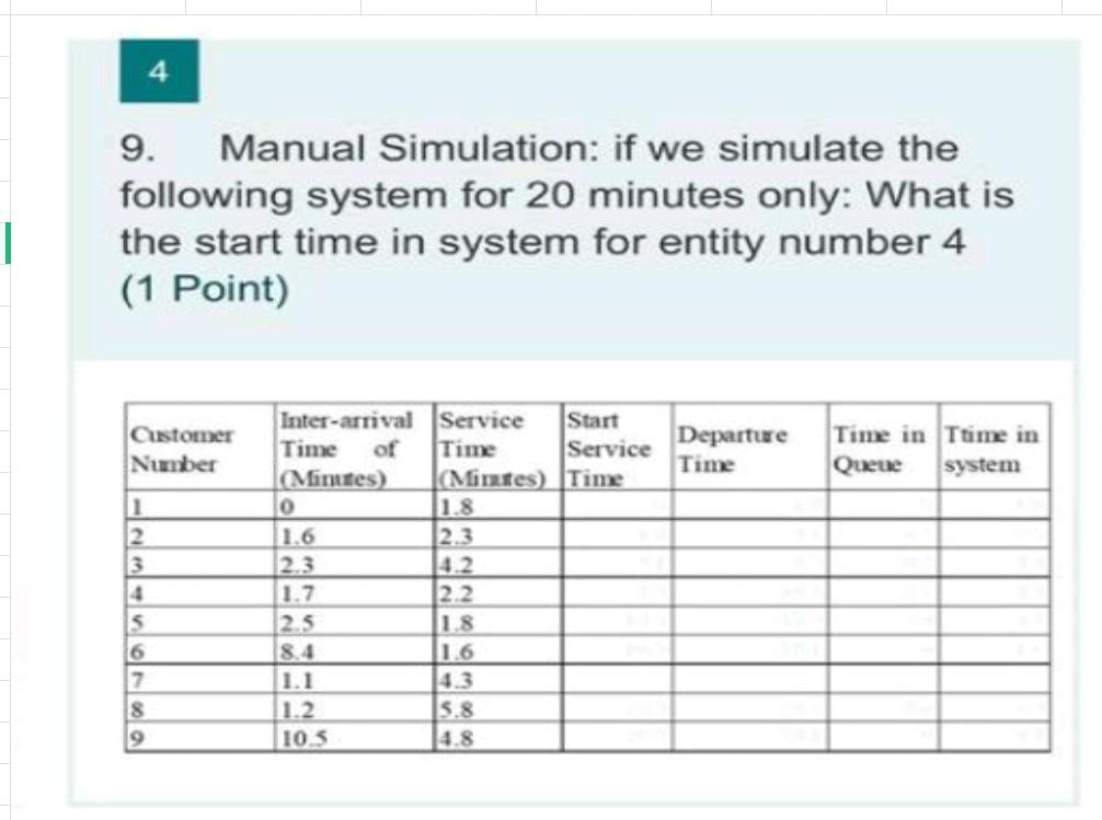 Solved 9. Manual Simulation: if we simulate the following | Chegg.com