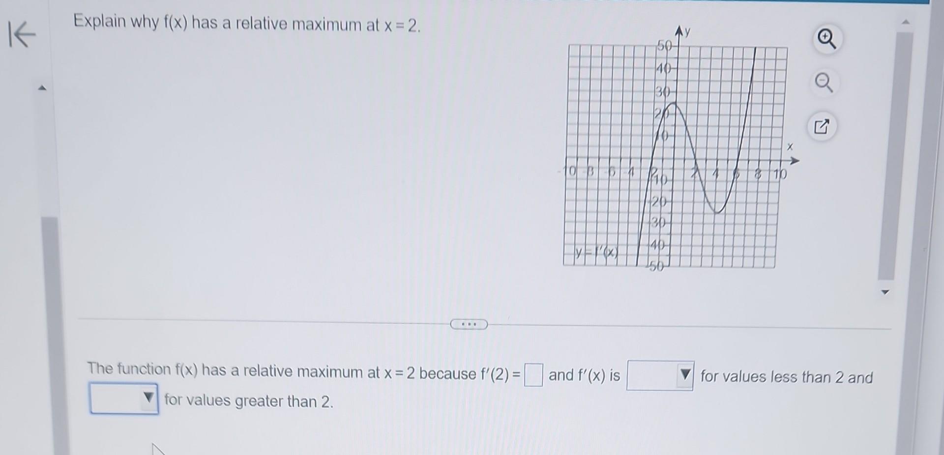 Solved Explain why f(x) has a relative maximum at x=2. The | Chegg.com