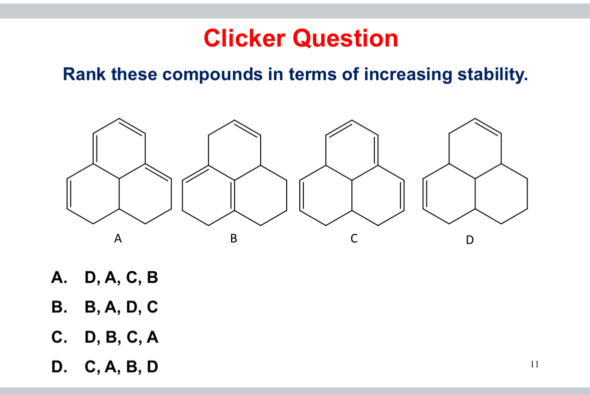 Solved Clicker QuestionRank these compounds in terms of | Chegg.com
