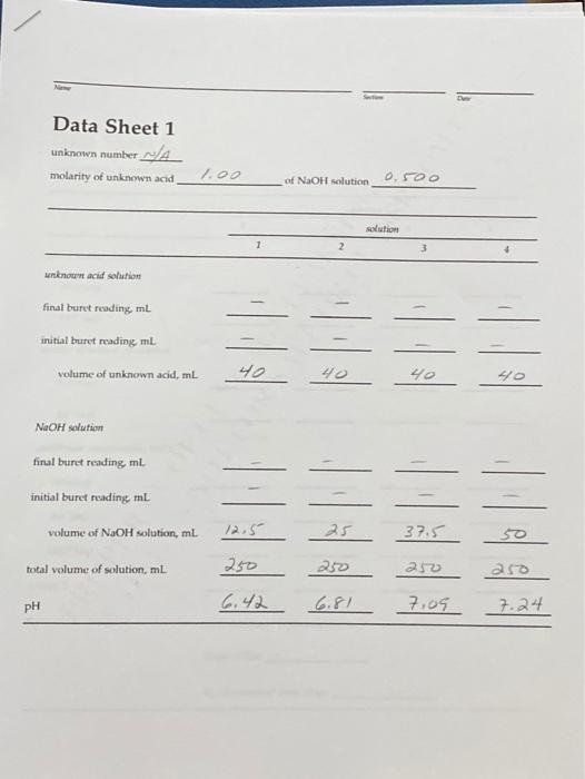 Solved Data Sheet 1 unknown number /A molarity of unknown | Chegg.com
