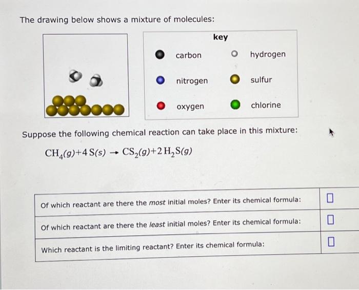Solved The drawing below shows a mixture of molecules: | Chegg.com