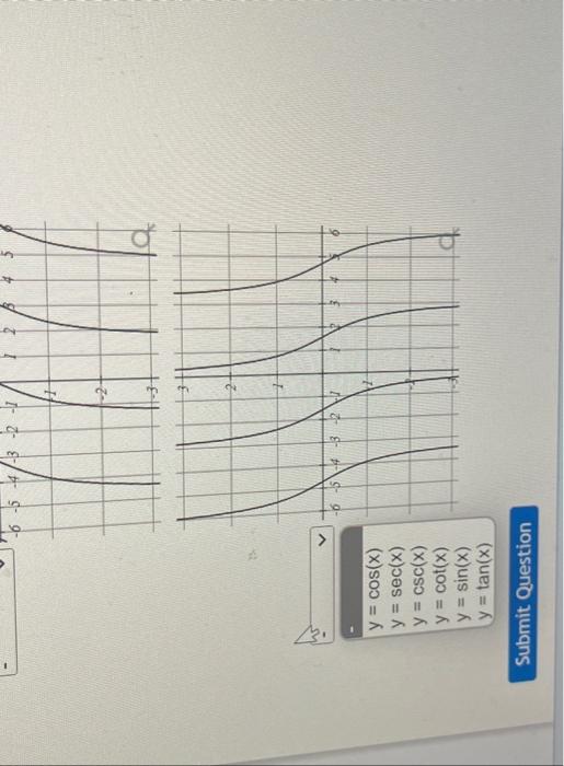 Solved Match each graph with its equation. Not all equations | Chegg.com