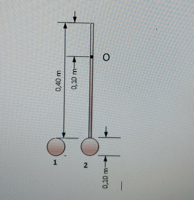 Solved The physical pendulum in the figure is made up of a | Chegg.com