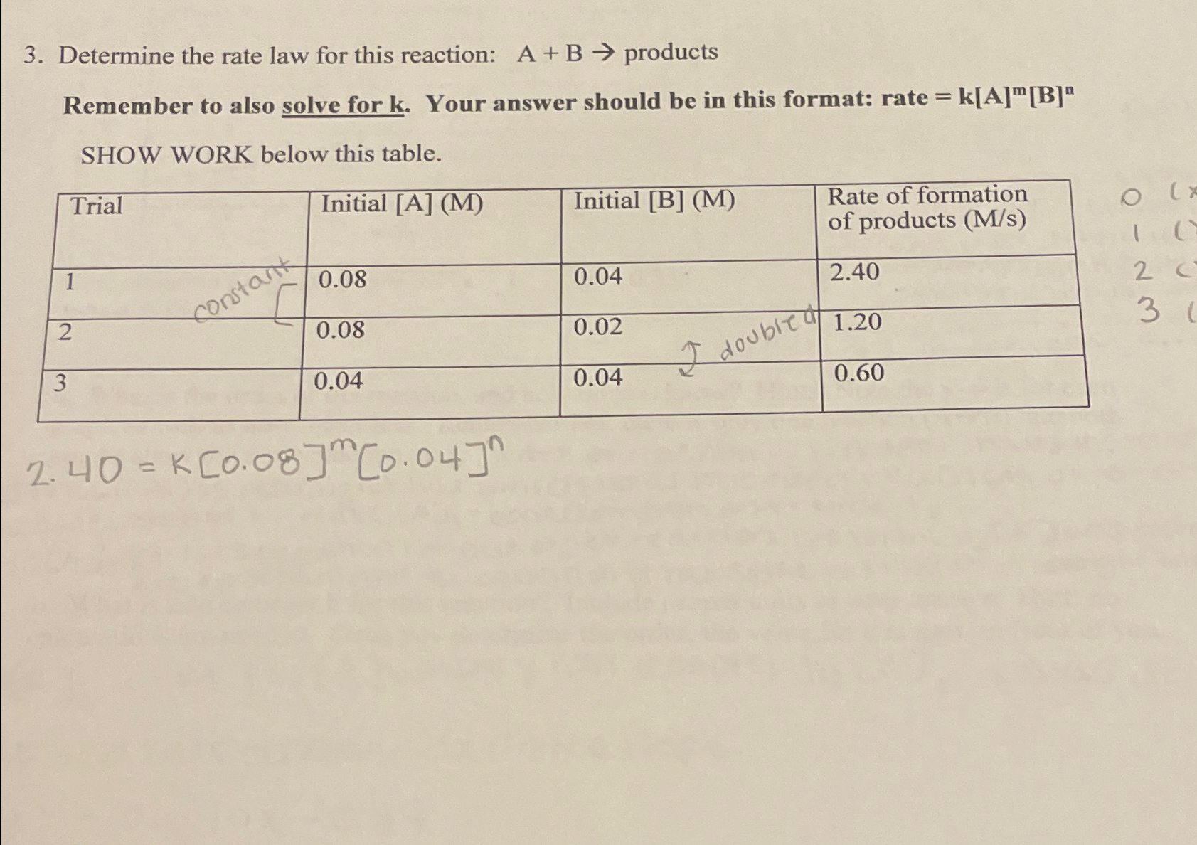Solved Determine the rate law for this reaction: A+B→ | Chegg.com