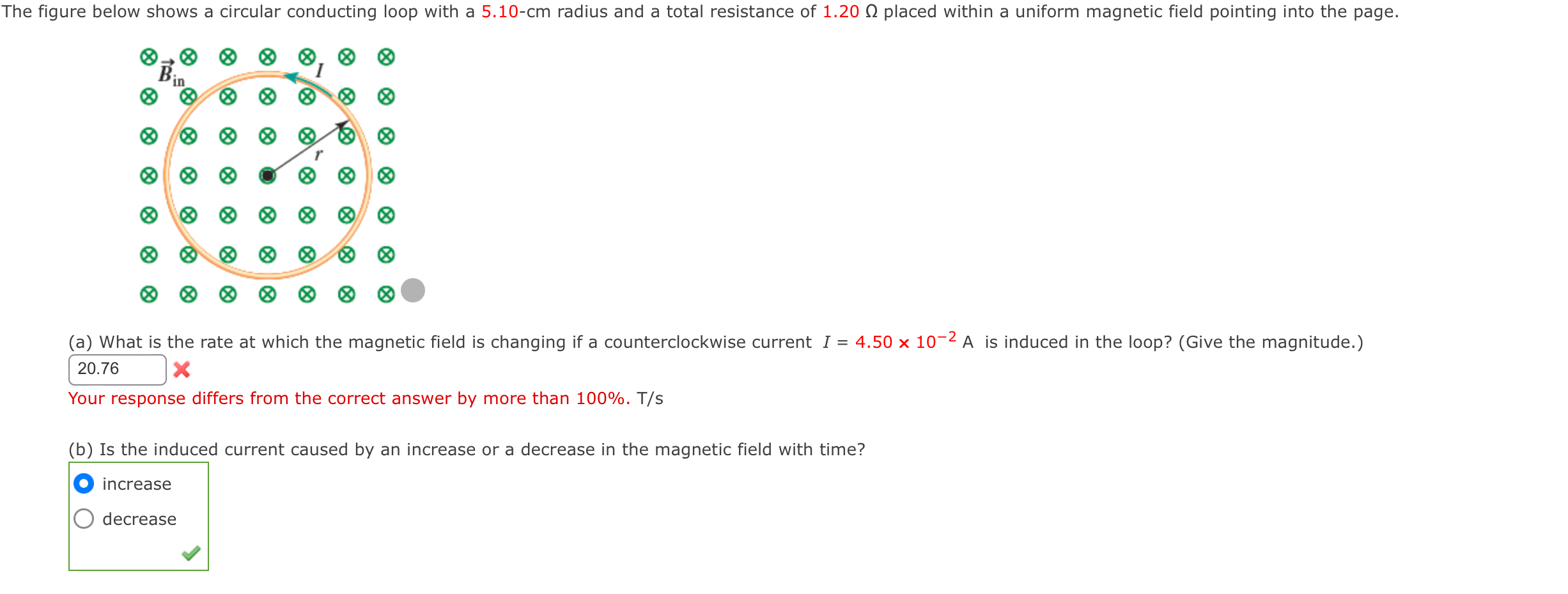 Solved The figure below shows a circular conducting loop | Chegg.com