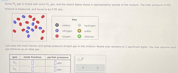 Solved Some N2 gas is mixed with some O2 gas, and the sketch | Chegg.com