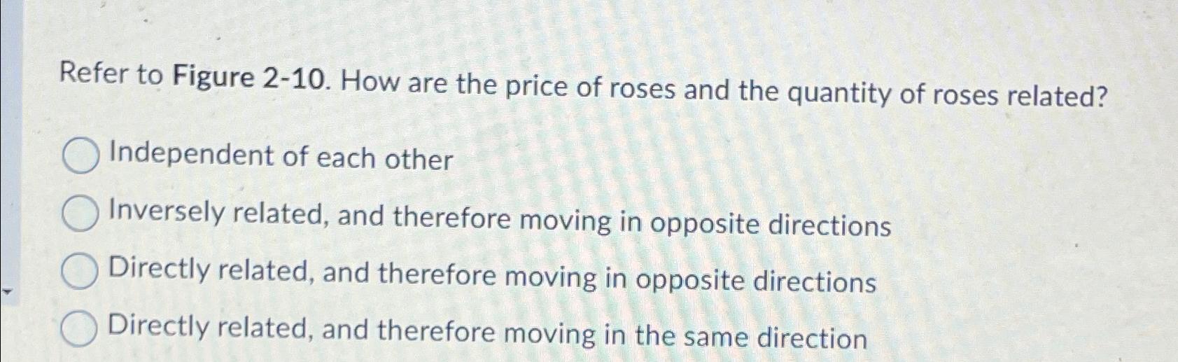 Solved Refer to Figure 2-10. ﻿How are the price of roses and | Chegg.com