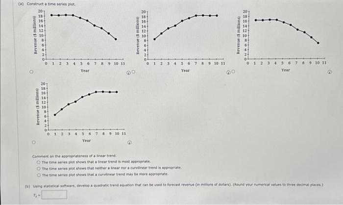 Solved Geart is shown(a) Construct a time series plot. | Chegg.com