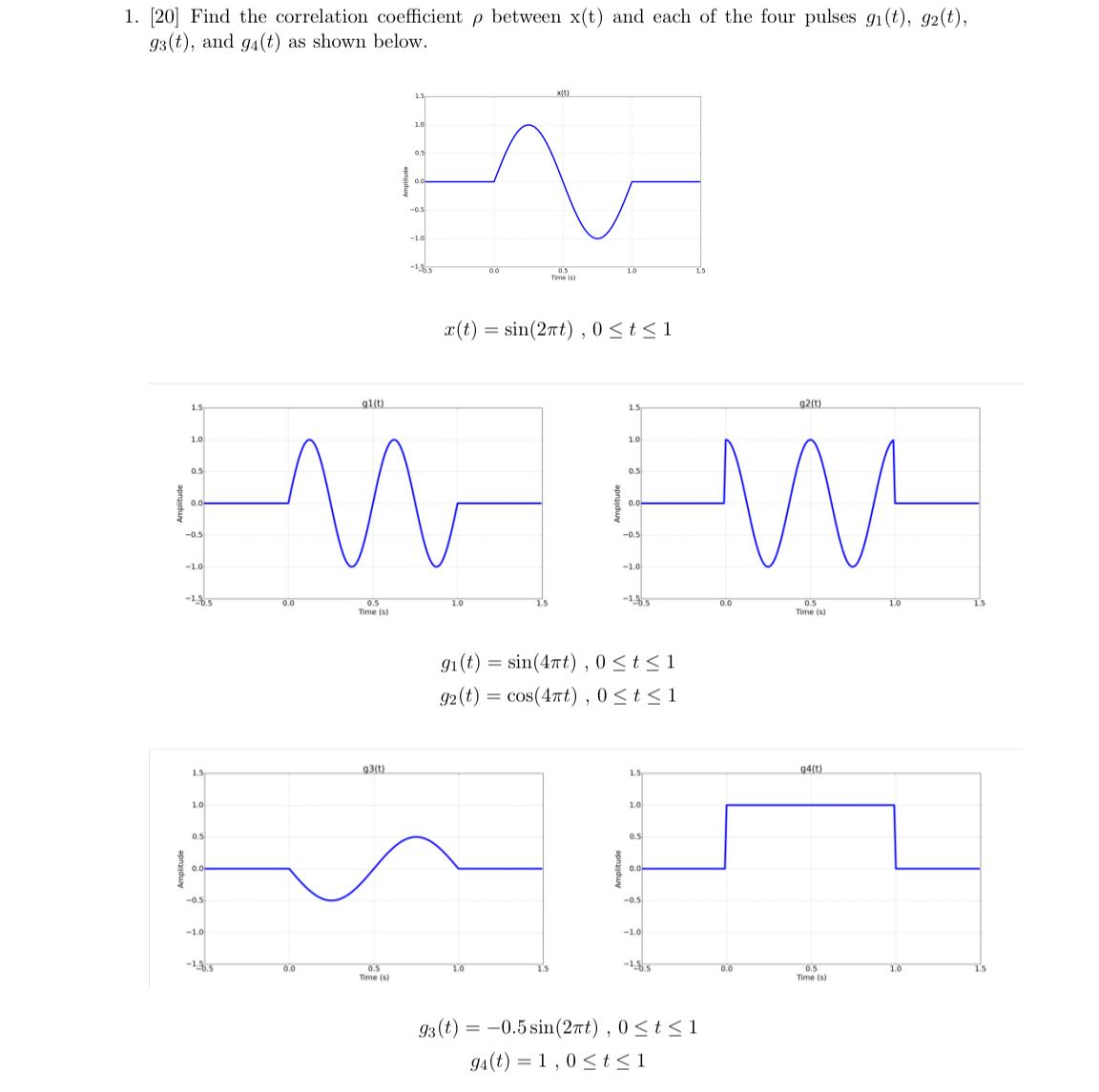 Solved [20] ﻿Find the correlation coefficient ρ ﻿between | Chegg.com