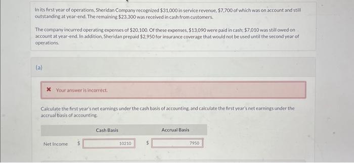 Solved In its first year of operations, Sheridan Company | Chegg.com