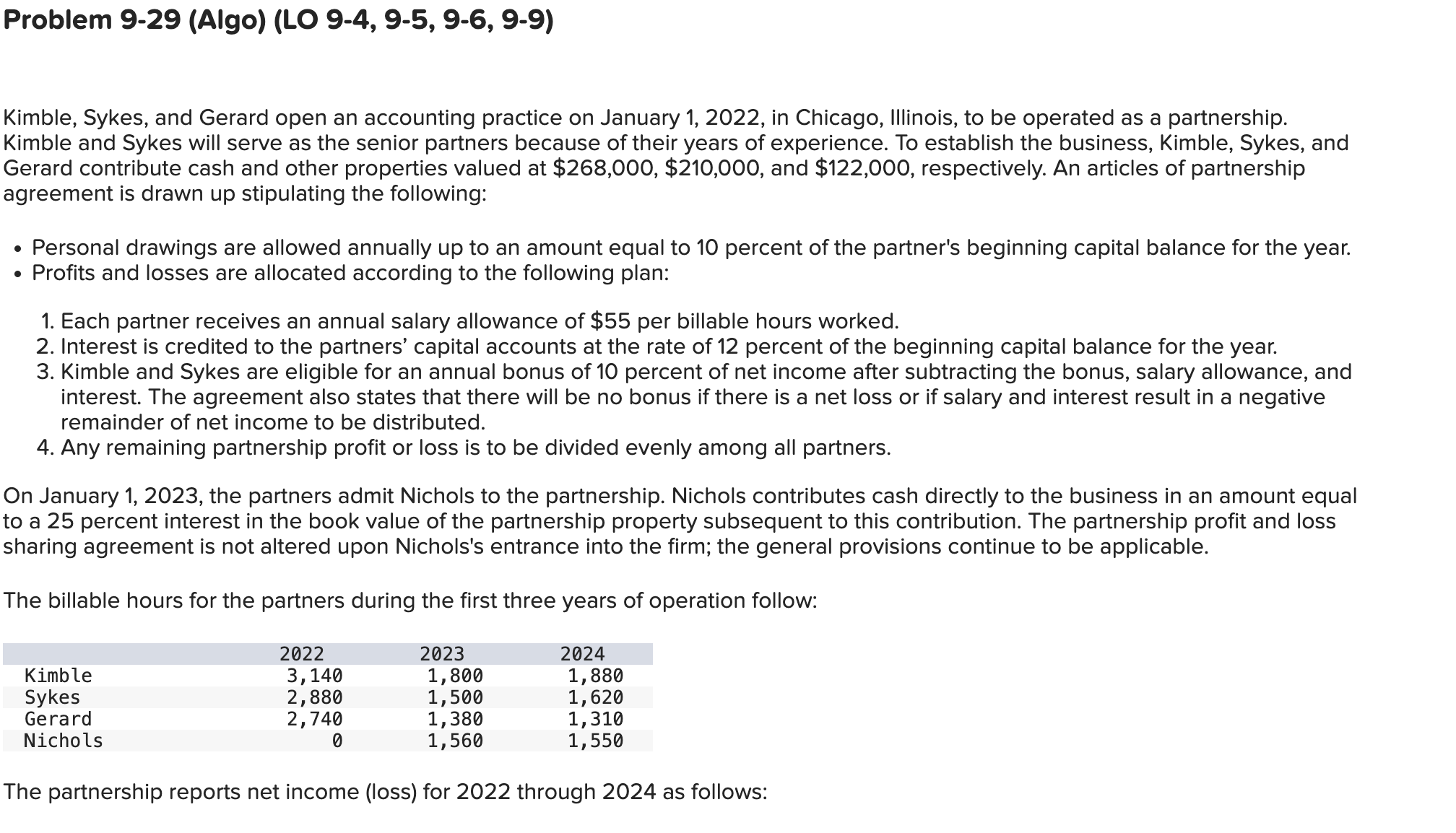 Solved Problem 9-29 (Algo) (LO 9-4, 9-5, 9-6, 9-9)Kimble, | Chegg.com