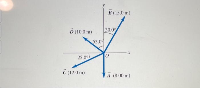 Solved For the vectors shown in the figure above E=B−D. What | Chegg.com